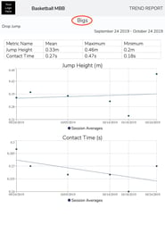Hawkin Cloud Reporting Options (2020)