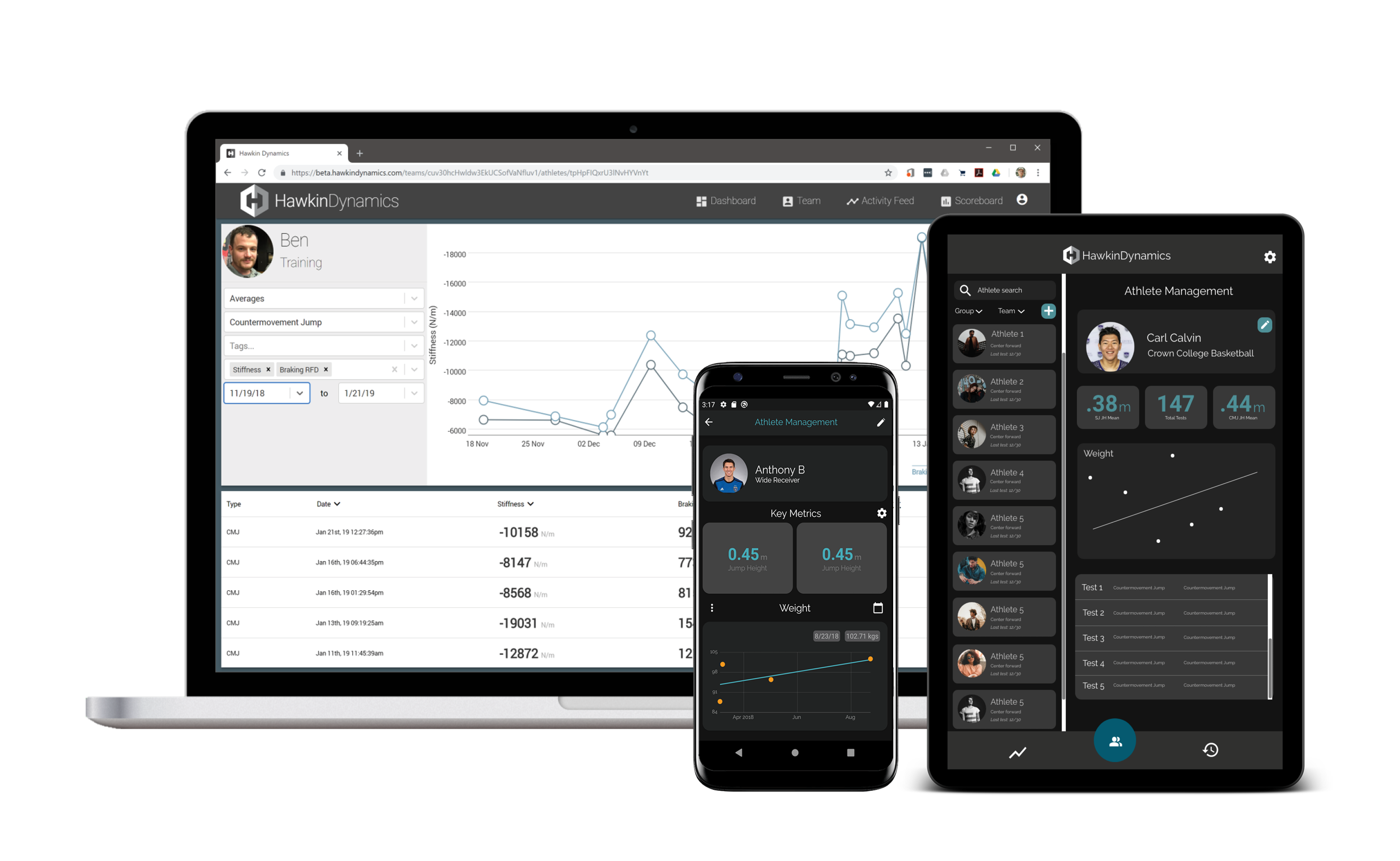 Hawkin Dynamics Software