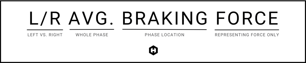 Hawkin Metric Database