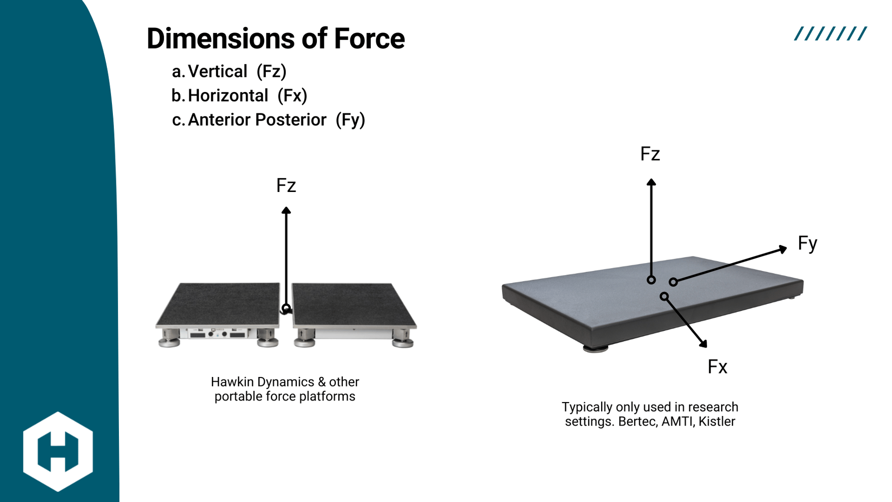 10 Things to Look For When Buying a Portable Force Plate System