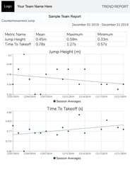 Hawkin Cloud Reporting Options (2020)