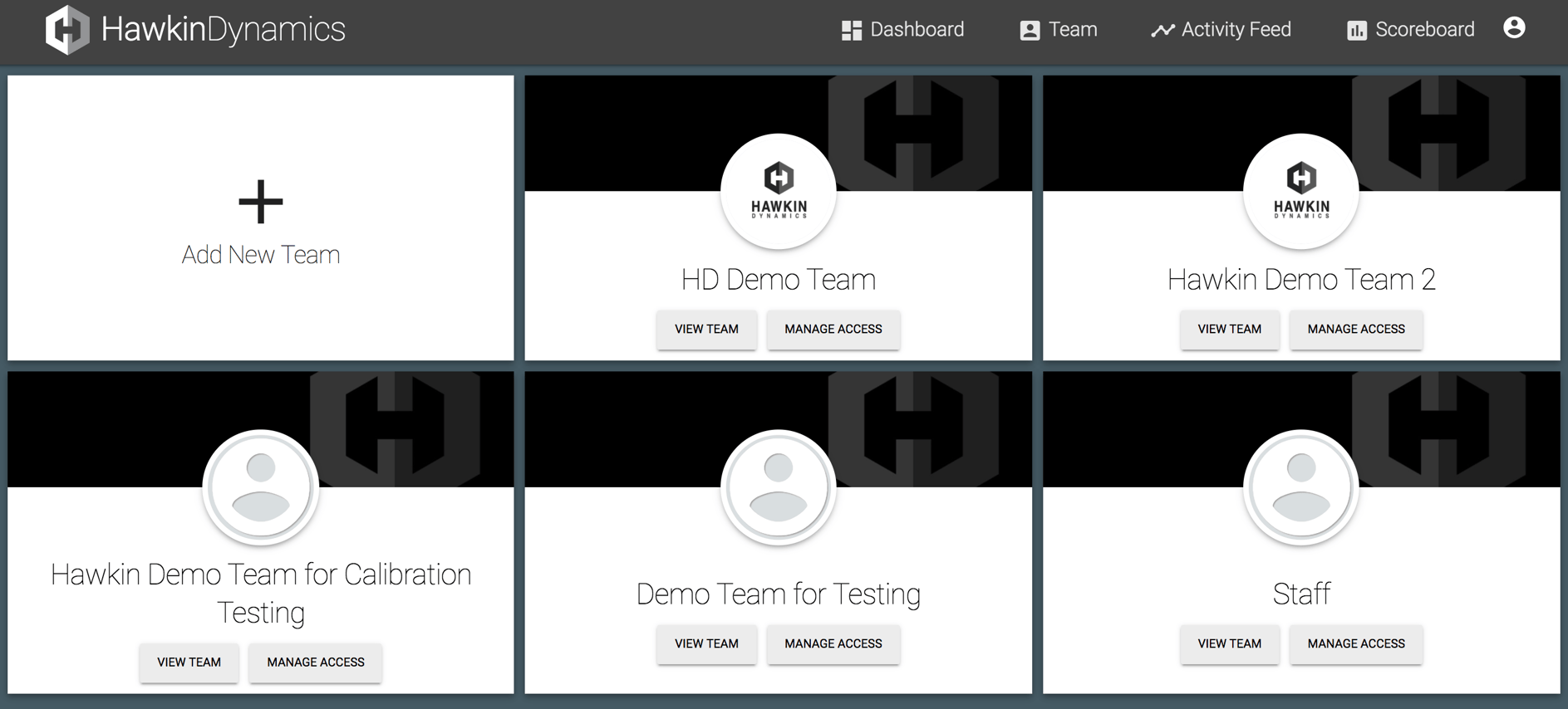 Understanding Teams & Groups