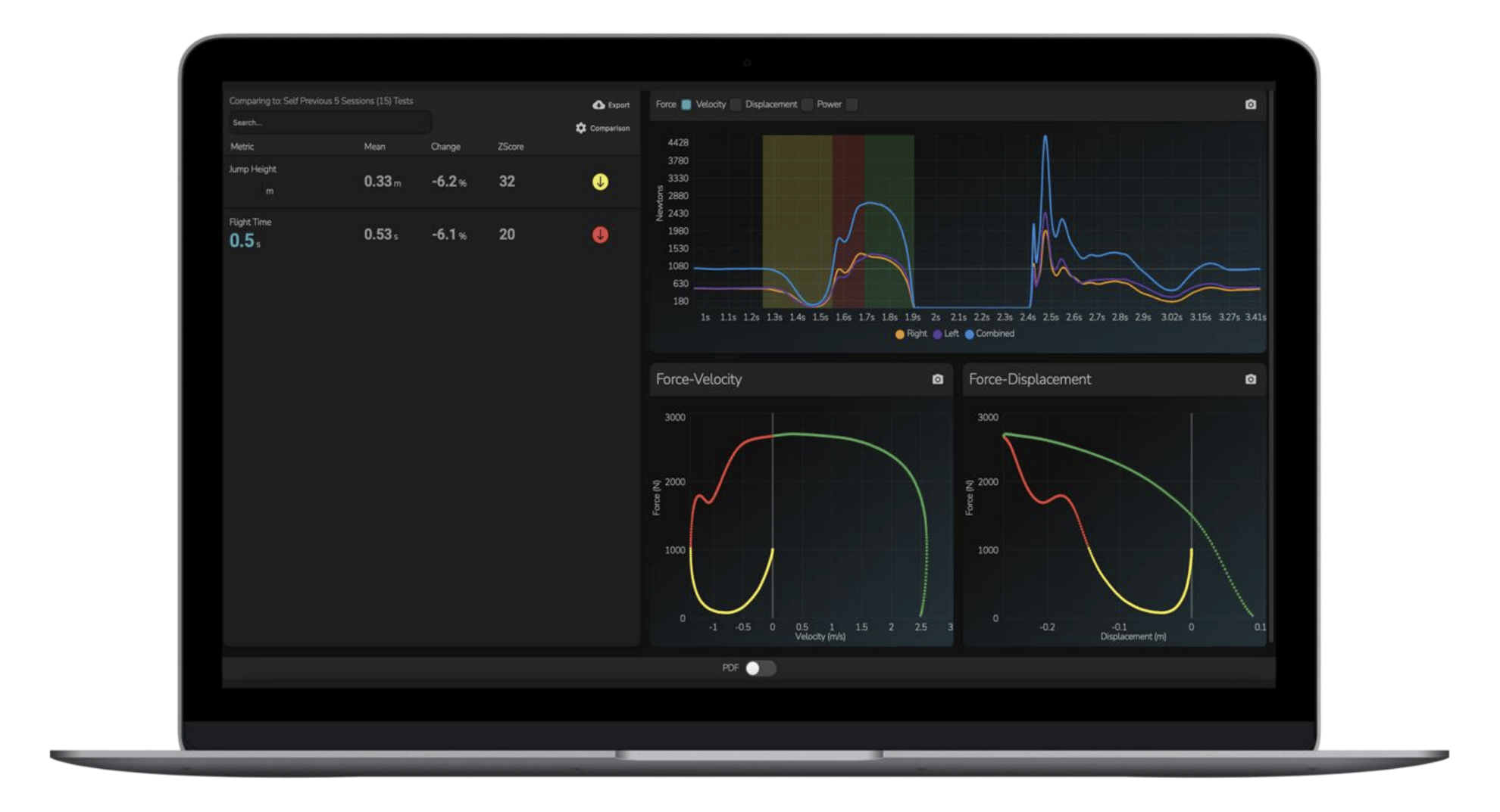 How we Calculate Jump Height from Flight Time