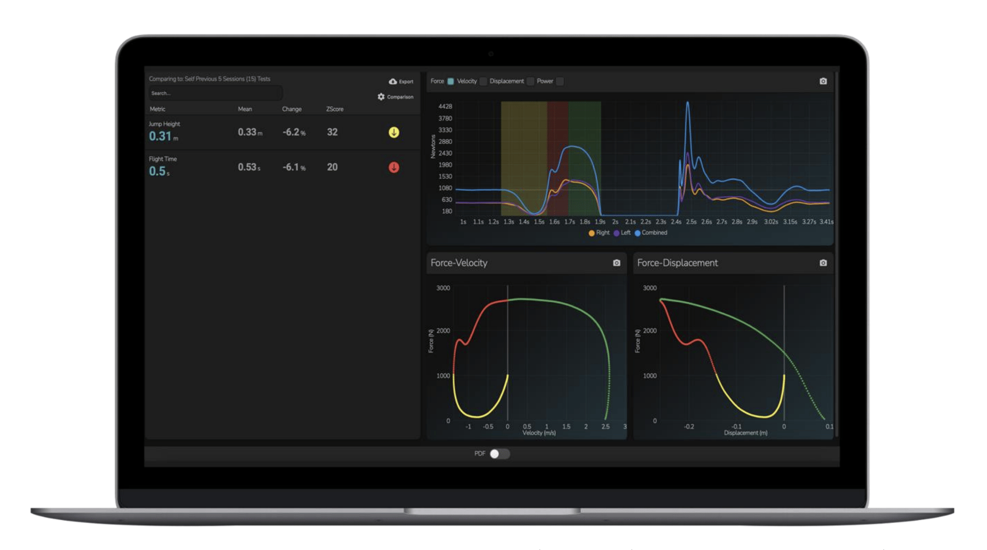 How we Calculate Jump Height from Flight Time