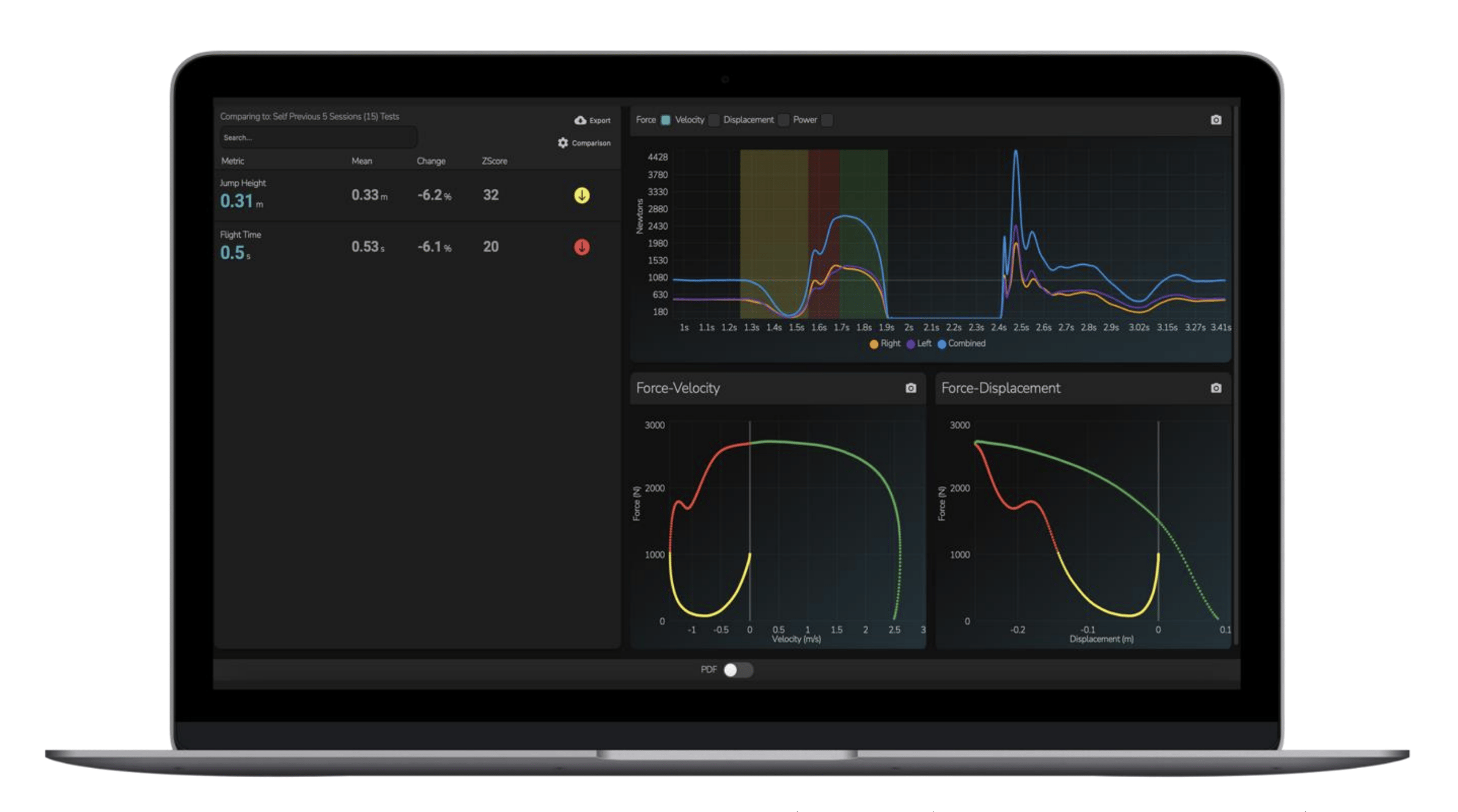 How we Calculate Jump Height from Flight Time