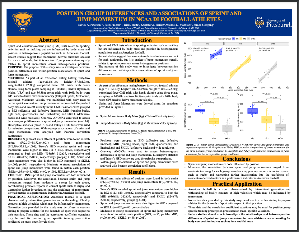 Hawkin Dynamics Research