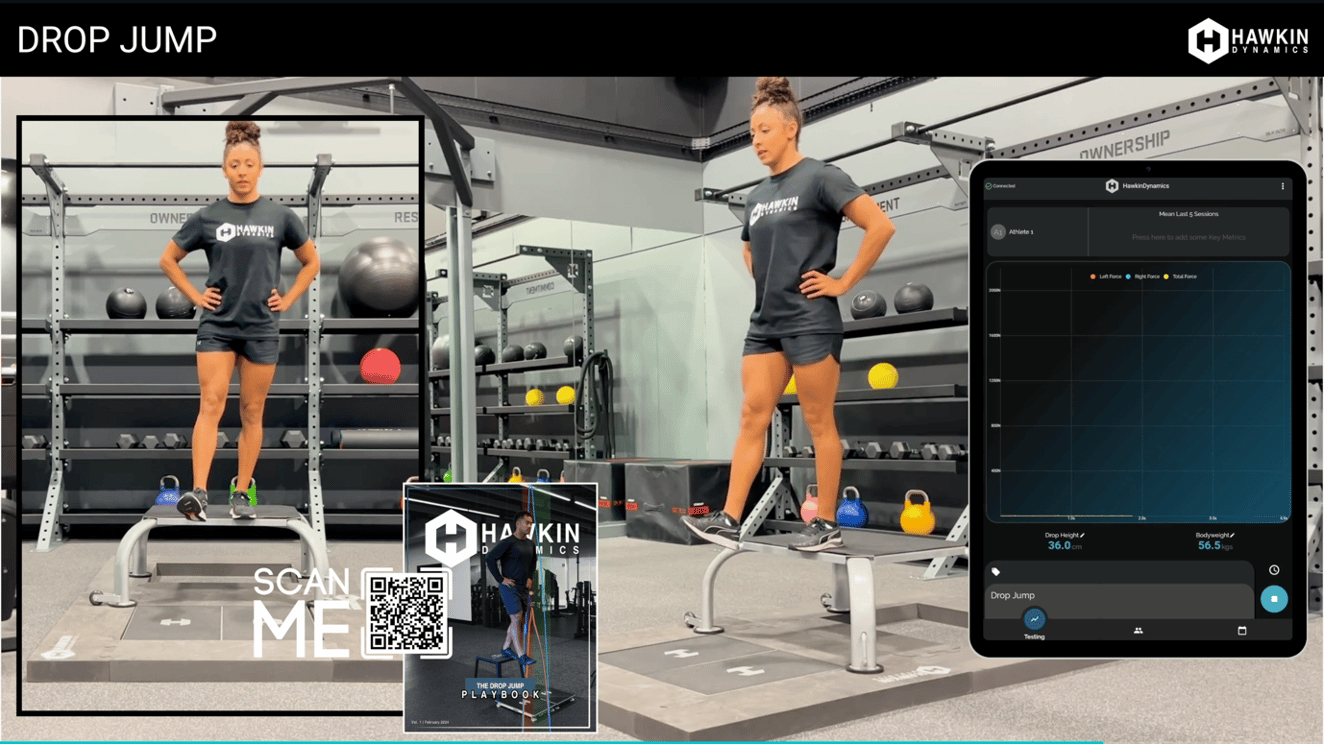 LEADING DROP JUMP METHOD AND METRICS BY HAWKIN DYNAMICS
