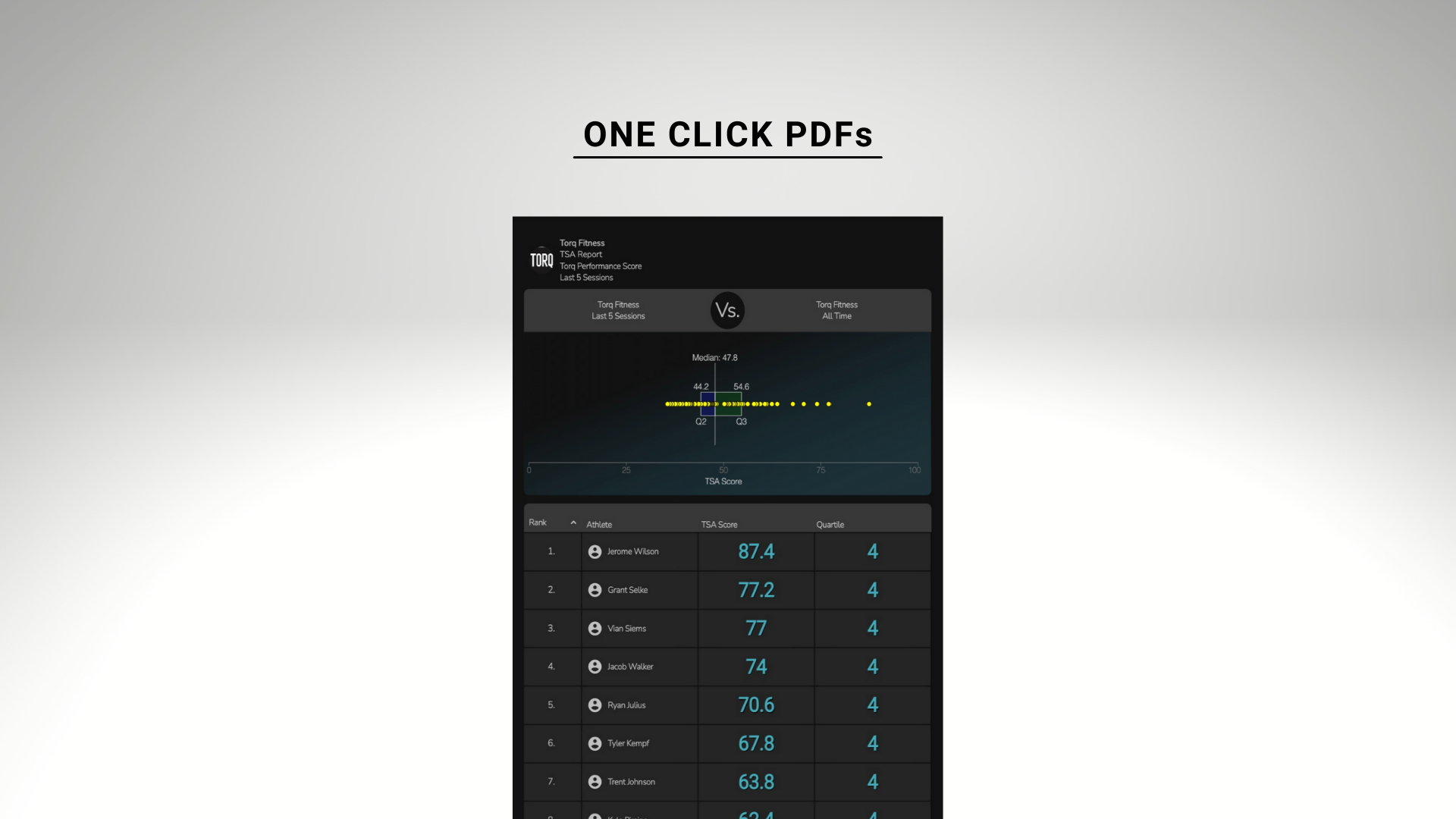 Hawkin Dynamics Software Solutions